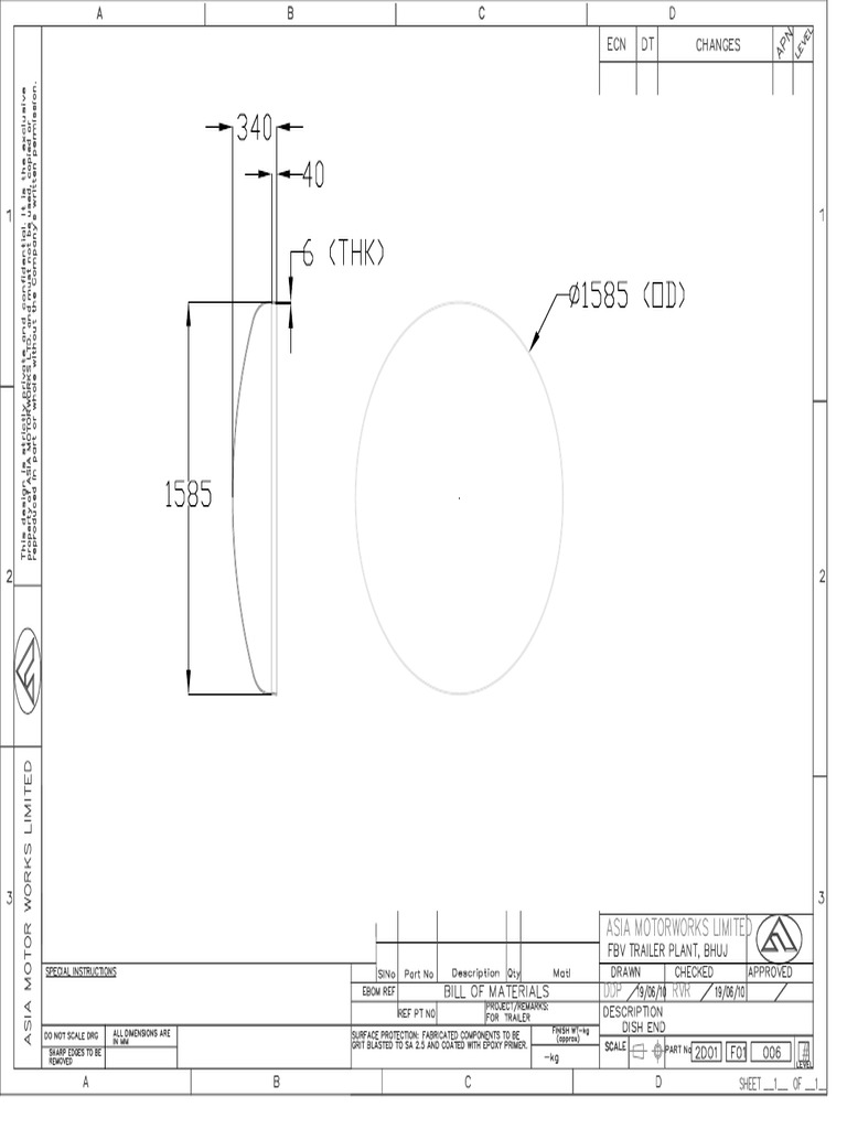 Dish End | PDF