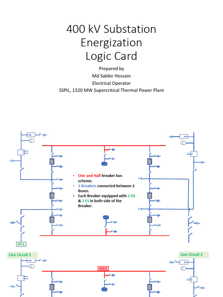 The logical operation of energizing (One and Half scheme) | PDF | Power (Physics) | Electric ...