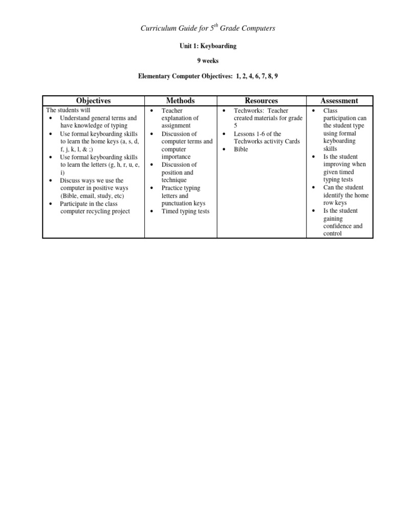 Computers 5 | PDF | Educational Assessment | Teachers Computers 5 | PDF | Educational Assessment | Teachers