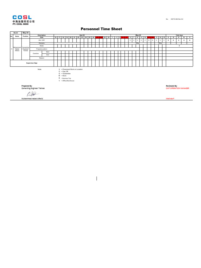 Timesheet Form Trainee - MAY 2024 | PDF
