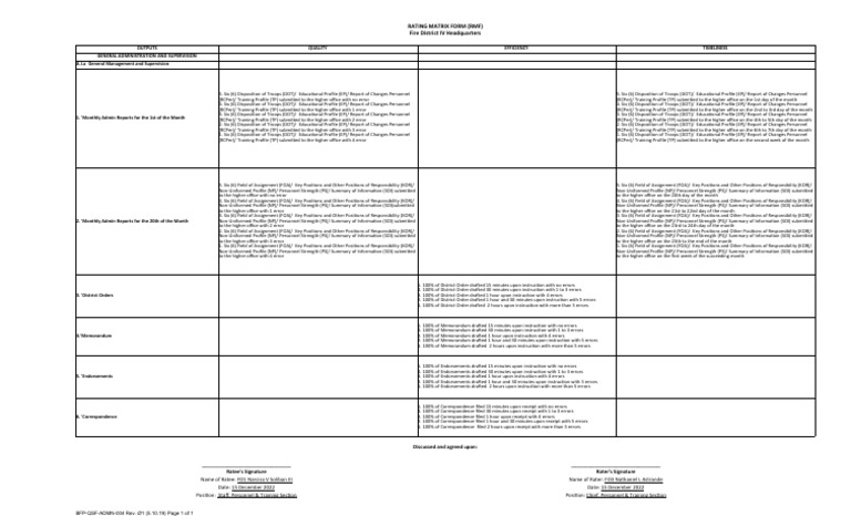 January - June 2023 RMF Soliban TARGET | PDF | 2nd Millennium Conflicts ...