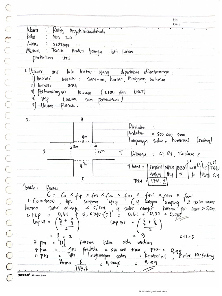 Resty Aryahiraturahmah | PDF