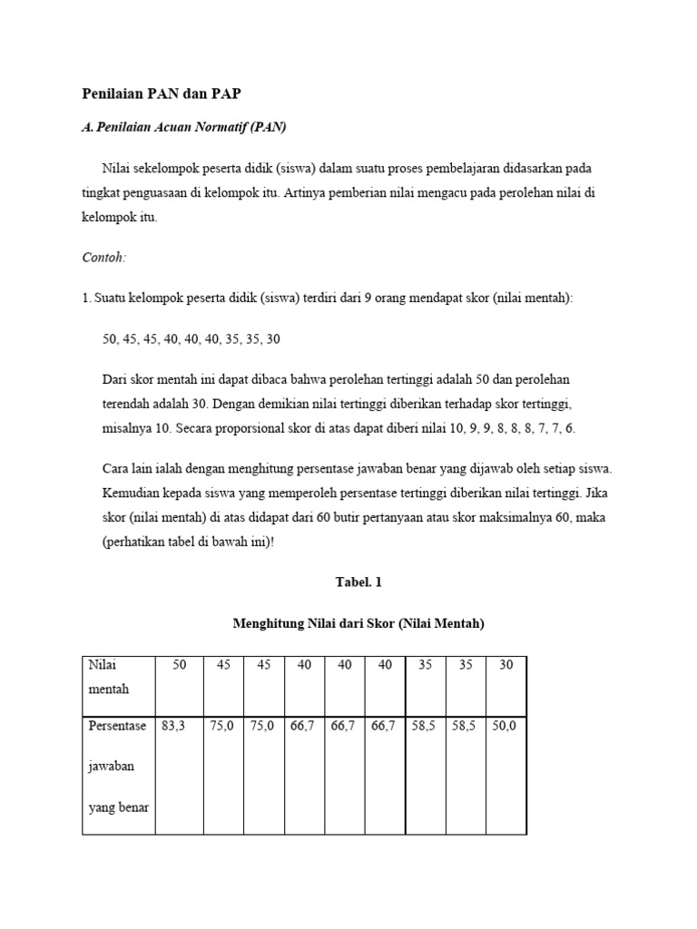Penilaian PAN Dan PAP | PDF | Metode & Bahan Ajar