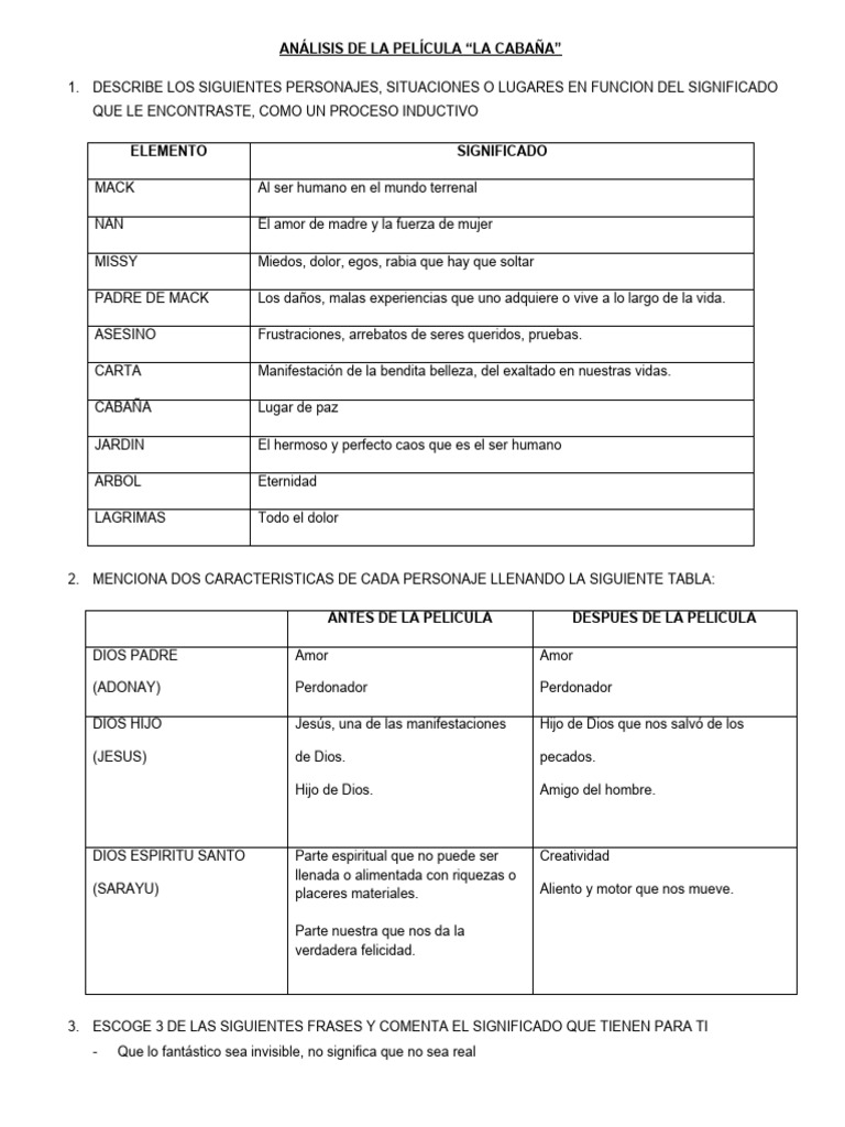 Analisis de La Pelicula La Cabana | PDF | Amor