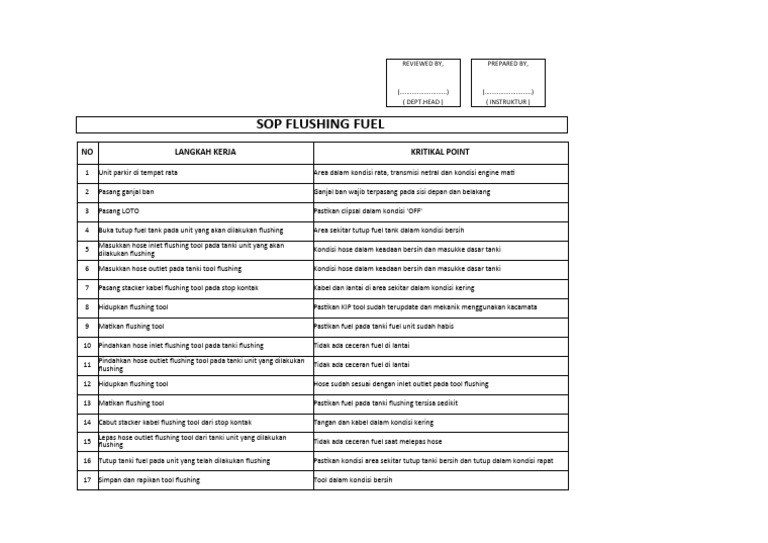 SOP TOOL FLUSHING | PDF