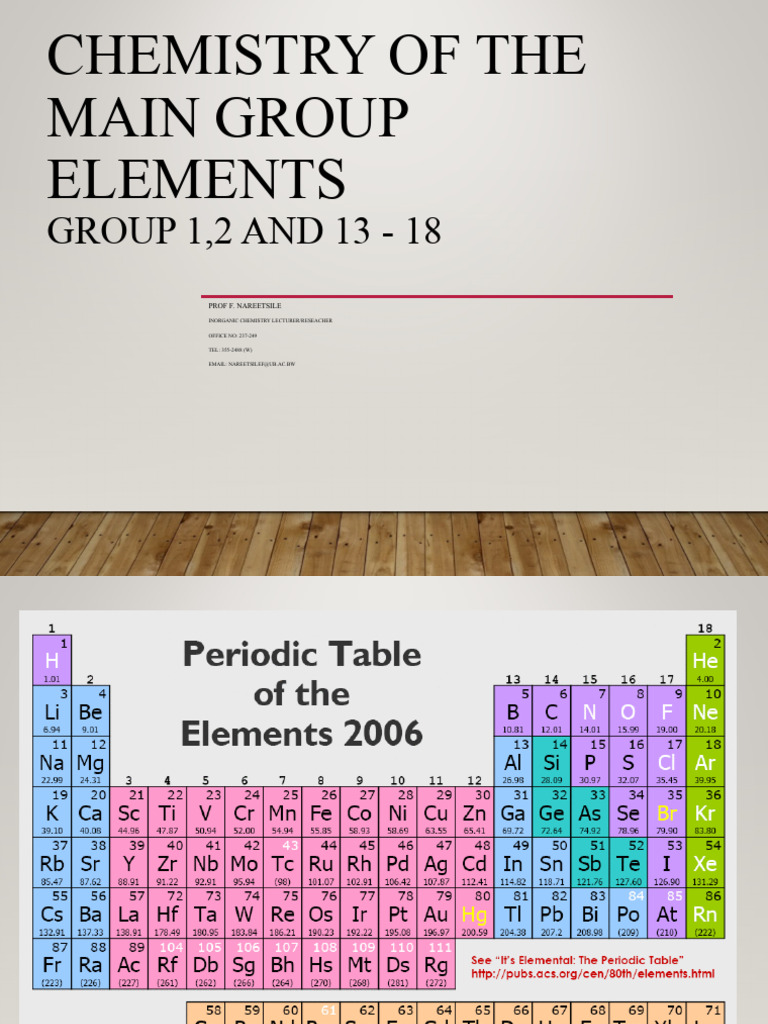 Main Group Elements Chemistry | PDF | Ionic Bonding | Ion