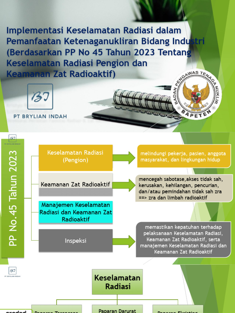 Keselamatan Radiasi dalam Industri Nuklir | PDF | Teknologi & Rekayasa