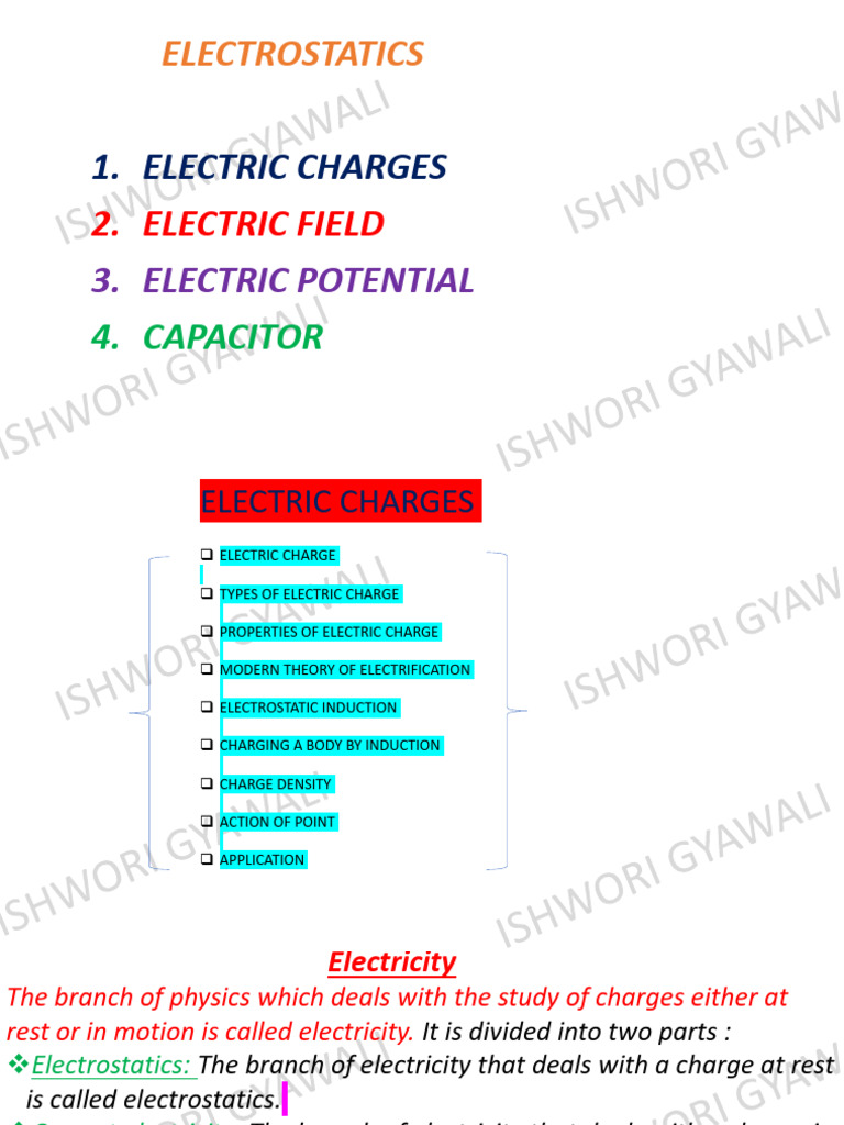 Electrostatic Slide Up to Electric Field | PDF | Electric Charge | Electric Field