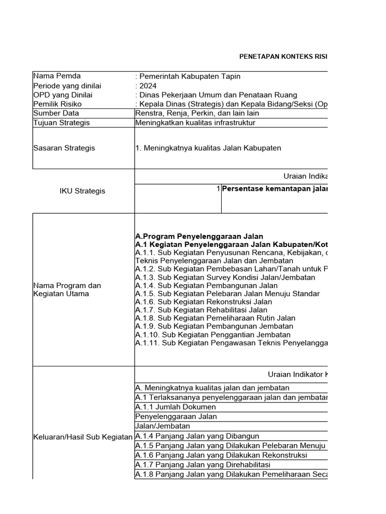 Form Risiko - DPUPR 2024 | PDF