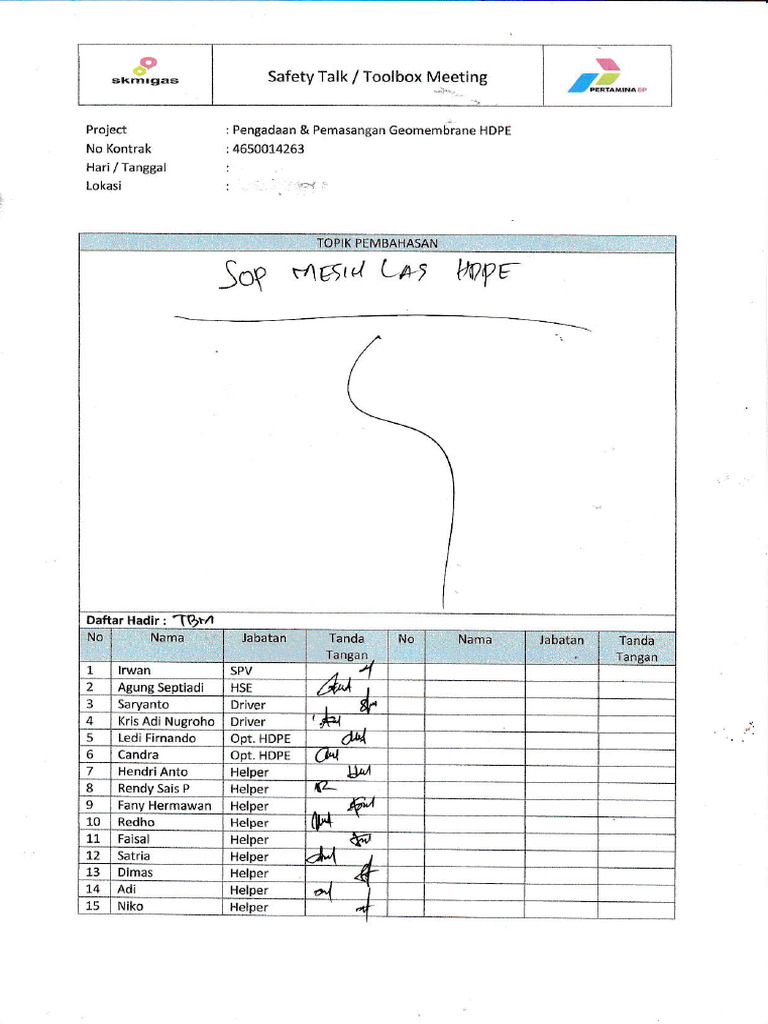 aBSENSI Safety Meeting | PDF