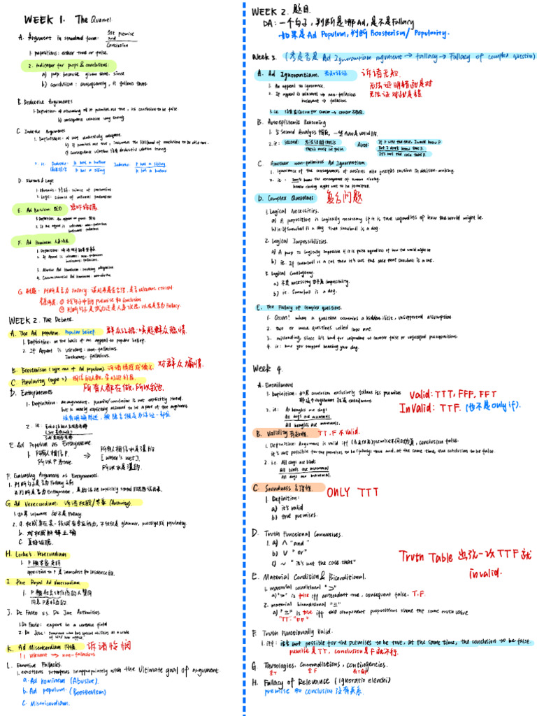 Phil 120 Final Cheat Sheet | PDF | Logic
