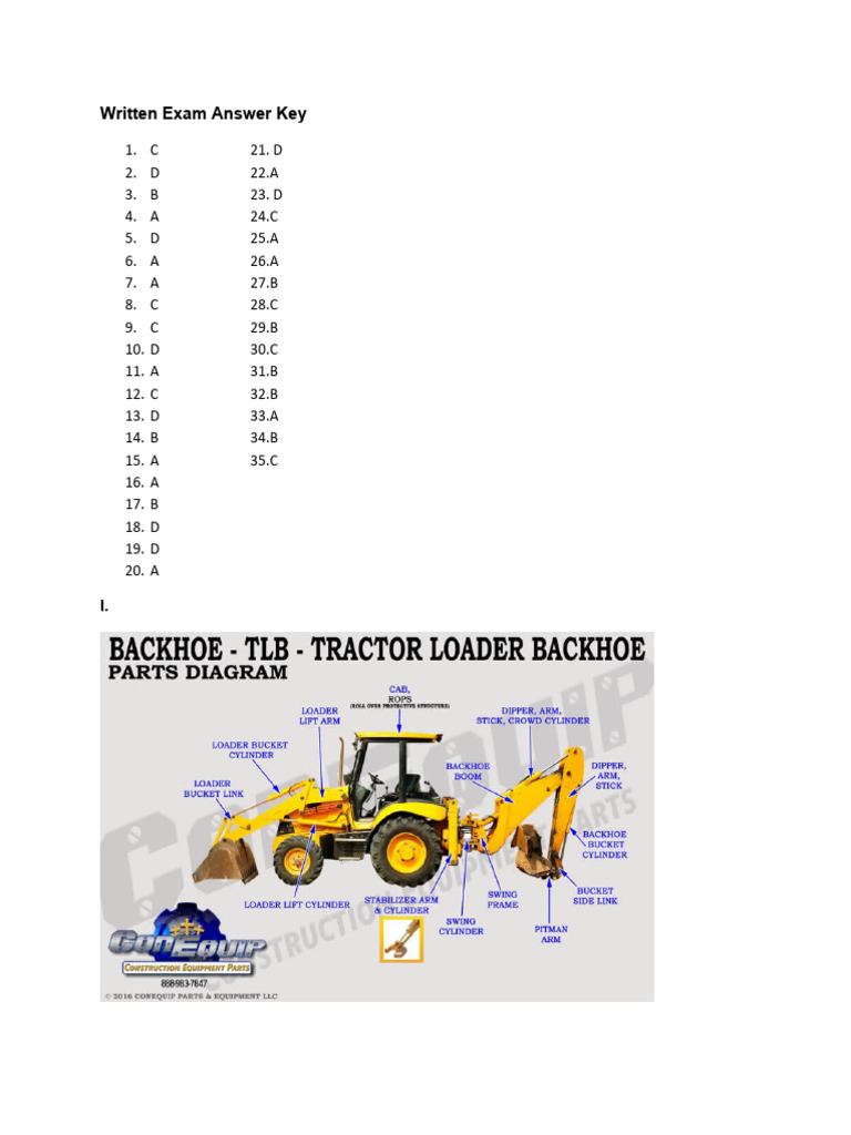 Exam Key & Equipment Checklist | PDF