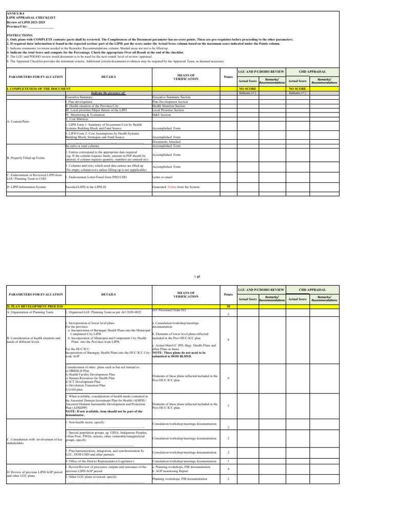 Annex B.4 Appraisal Checklist For LIPH 2023-2025 19oct2021 | PDF ...
