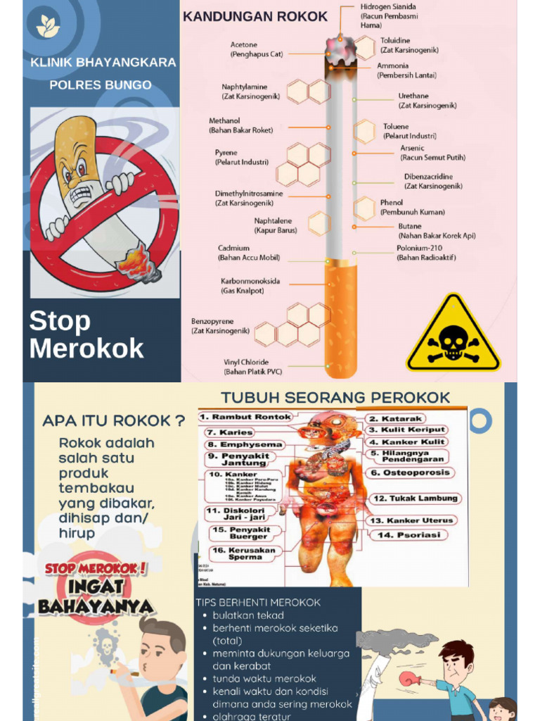 Leaflet Bahaya Merokok | PDF