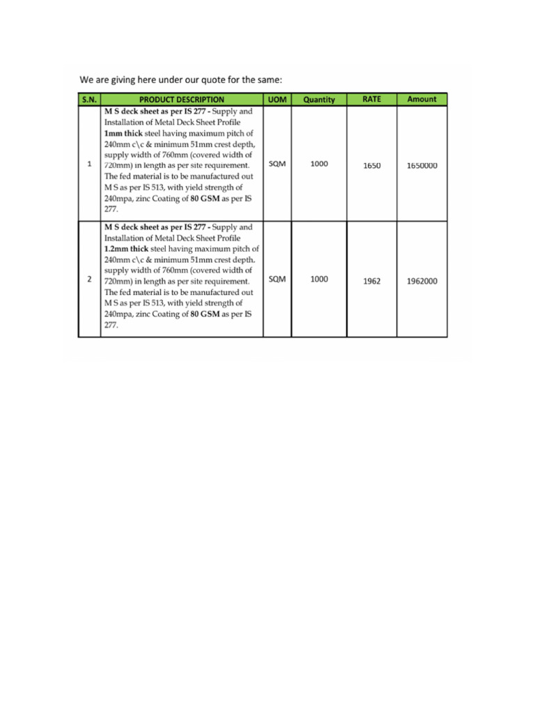 Quotation For Deck Sheet | PDF