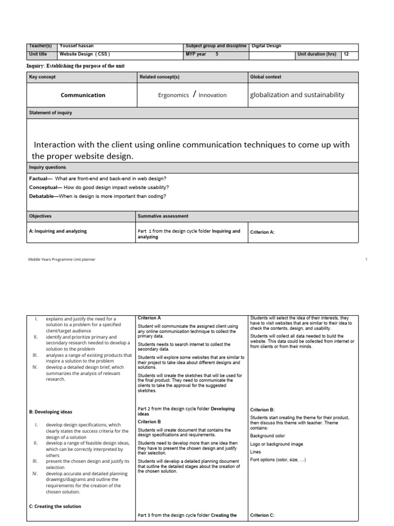Unit Plan MYP YEAR 5 CSS | PDF | World Wide Web | Internet & Web