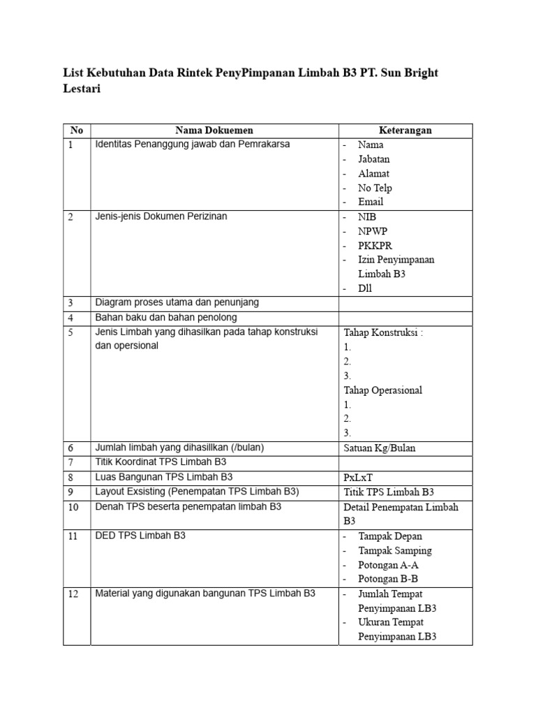 List Kebutuhan Data Rintek Limbah B3 PT. SBL | PDF