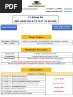 SCMPE Concept Notes by Atul Agarwal @mission - CA - Final | PDF | Cost ...