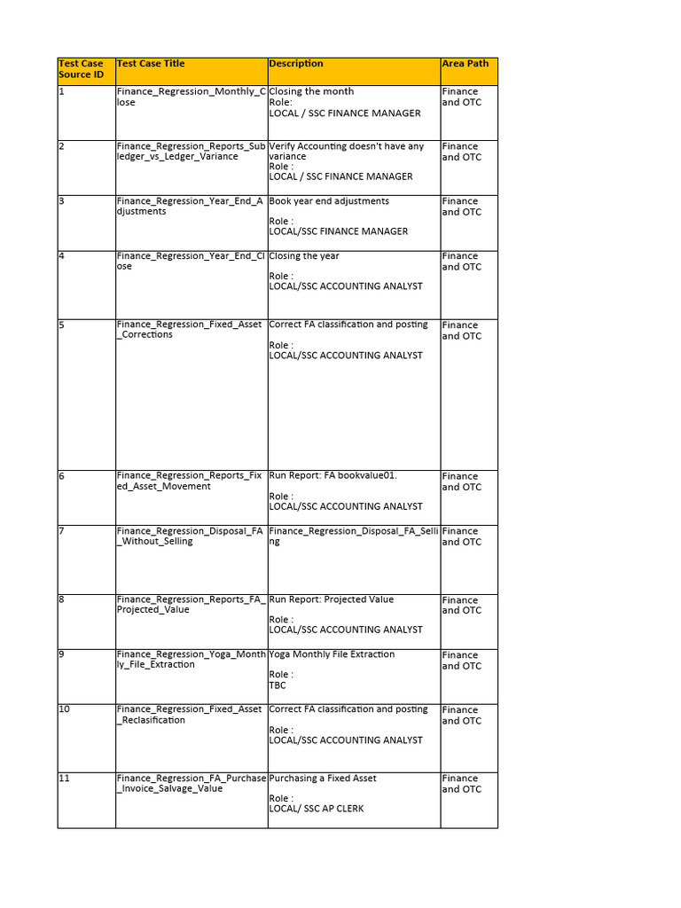 TFS Template Upload | PDF | Accounts Payable | Business