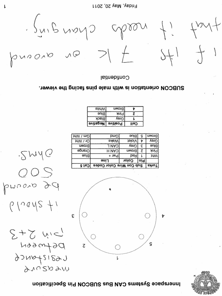 Pathfinder Ohm Test Instructions.0001 | PDF