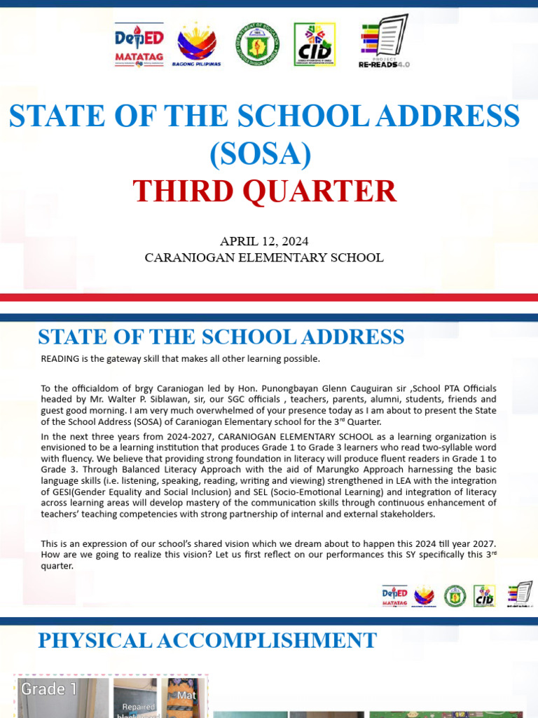 Caraniogan Elementary School SOSA 2024 | PDF | Literacy | Learning