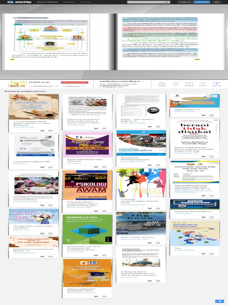 หนังสือเรียนรายวิชาพื้นฐาน สังคมศึกษา ป.6 - จรุงจิตต์ ทองรุ่ง Flip PDF ...