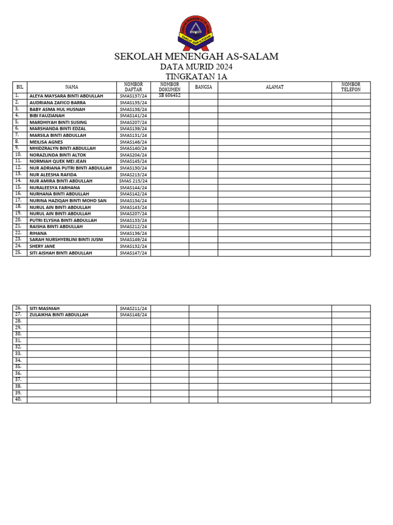 Data Murid (Tapak) | PDF