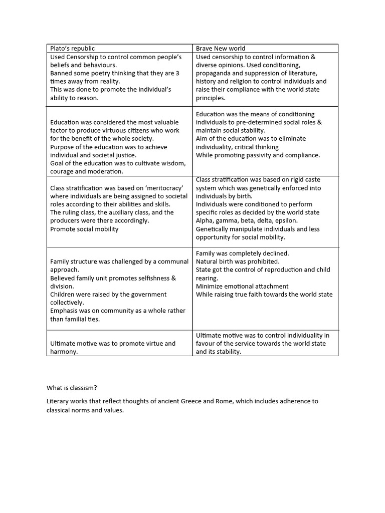 Classism Pdf Virtue Meritocracy