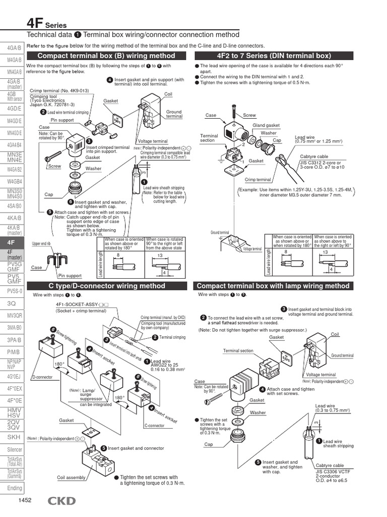 4F Series Terminal Box Wiring Guide | PDF | Equipment | Electrical ...