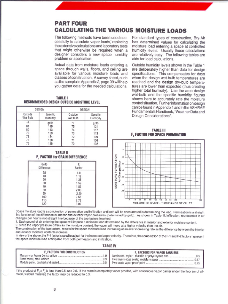 Bry Air Moisture Load F Factory Tables | PDF