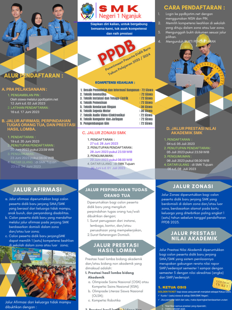 Brosur PPDB SMKN 1 NGK Baru | PDF