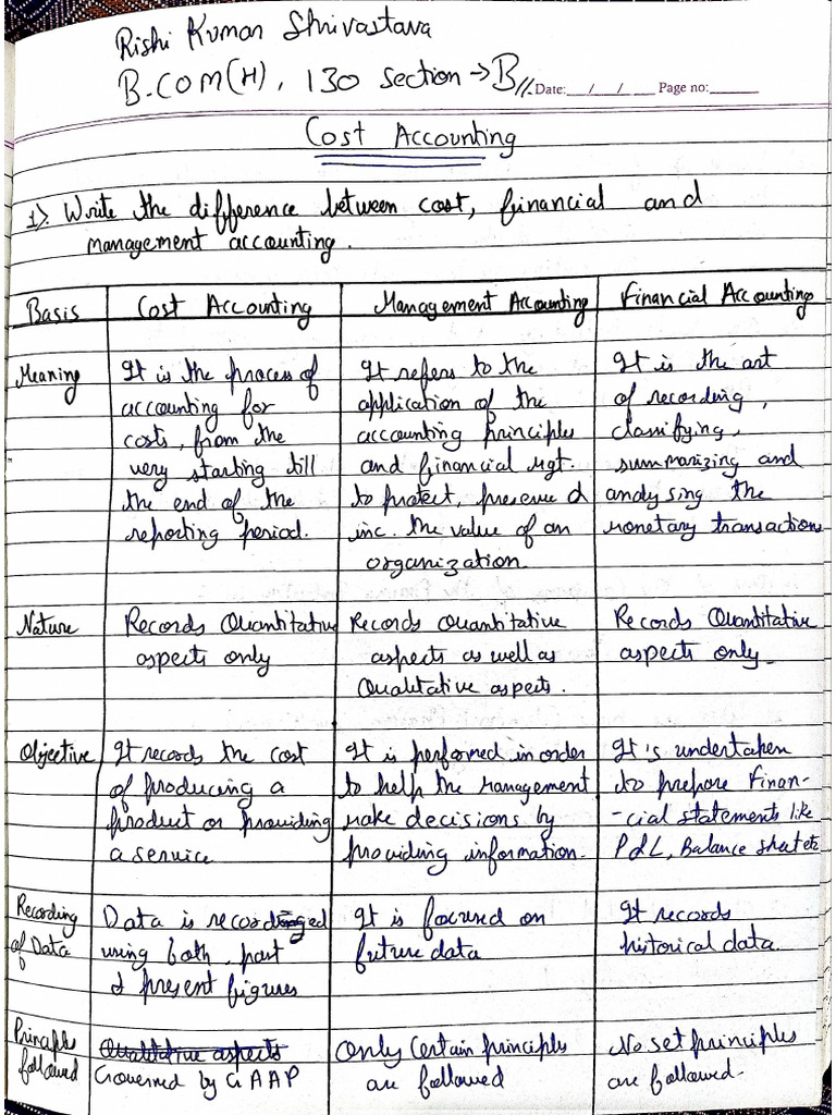 130 B Rishi Shrivastava (1-2-24) | PDF