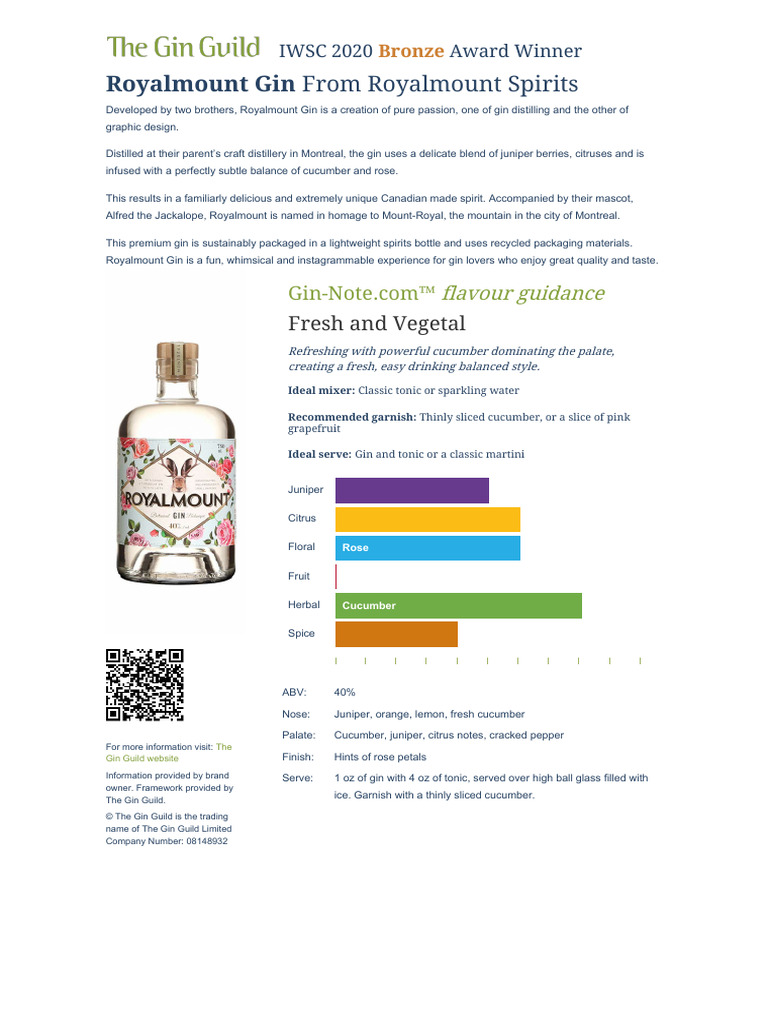 Royalmount Gin Royalmount Spirits Gin Note | PDF | Gin | Distillation