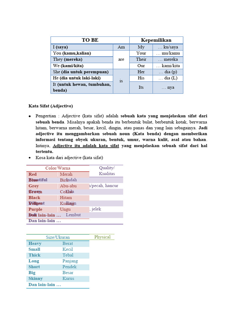 Tema 1_Pertemuan 1_Adjective_Materi | PDF