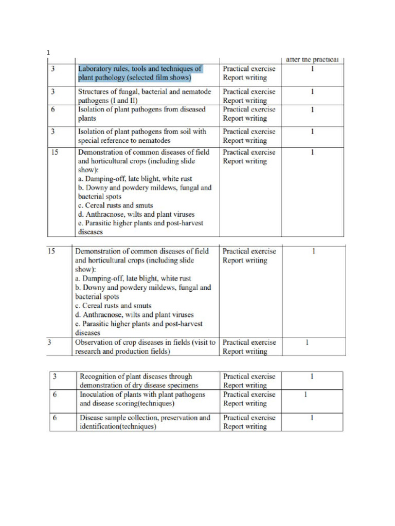 Path | PDF | Seedling | Plants