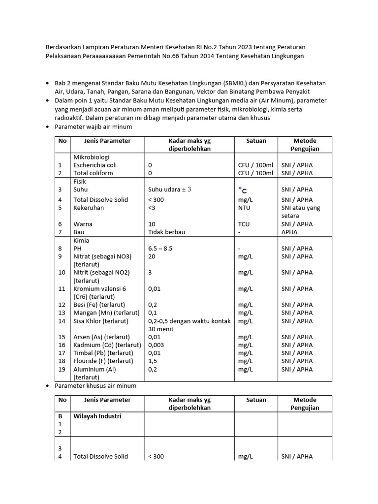 Lampiran Permenkes RI No.22 THN 2023 | PDF