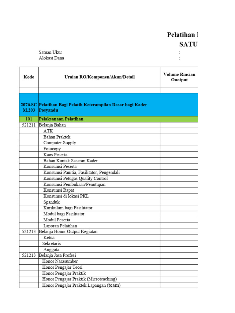 RAB Pelatihan Bagi Pelatih Keterampilan Dasar Bagi Kader Posyandu BAPELKES | PDF