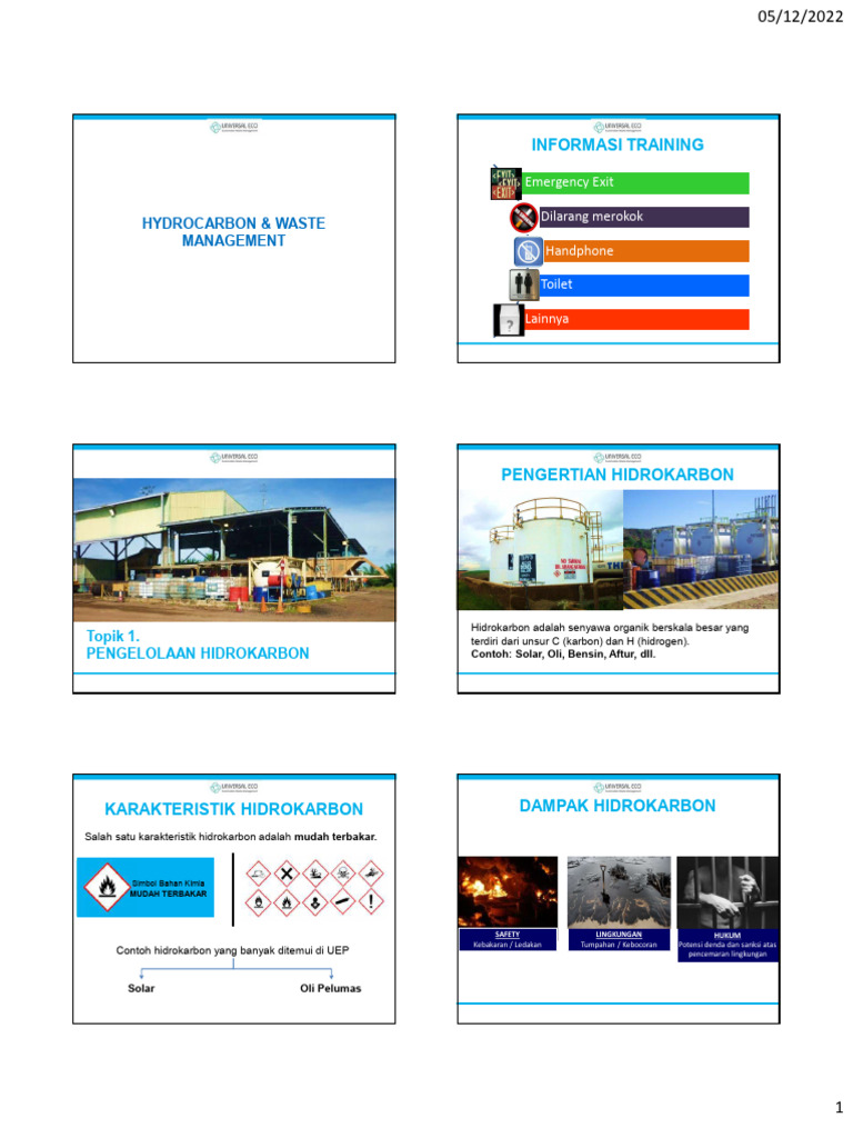 Materi hydrocarbon & waste management for TBM & Safety Talk | PDF