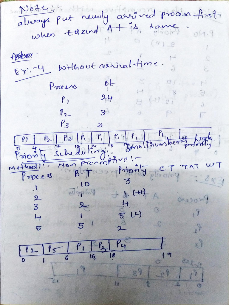 Os Notes Part 2 | PDF