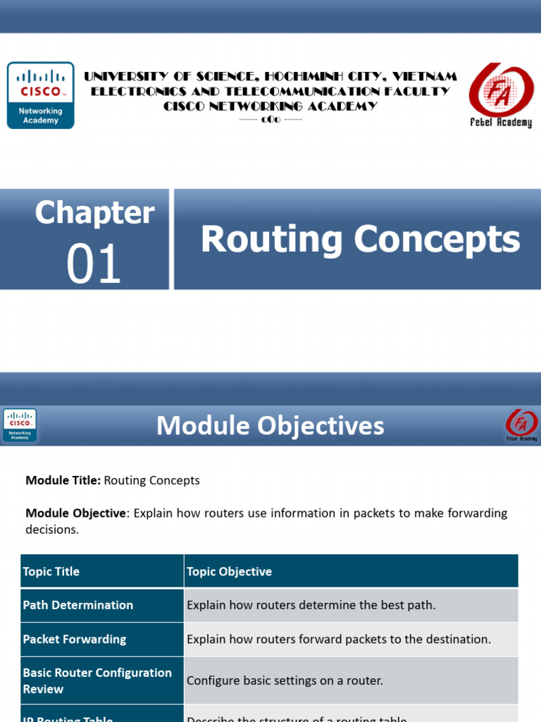 Chapter 1 - Routing Concepts | PDF | Routing | Router (Computing)