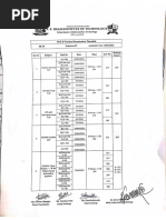 PG Examination SOP | PDF