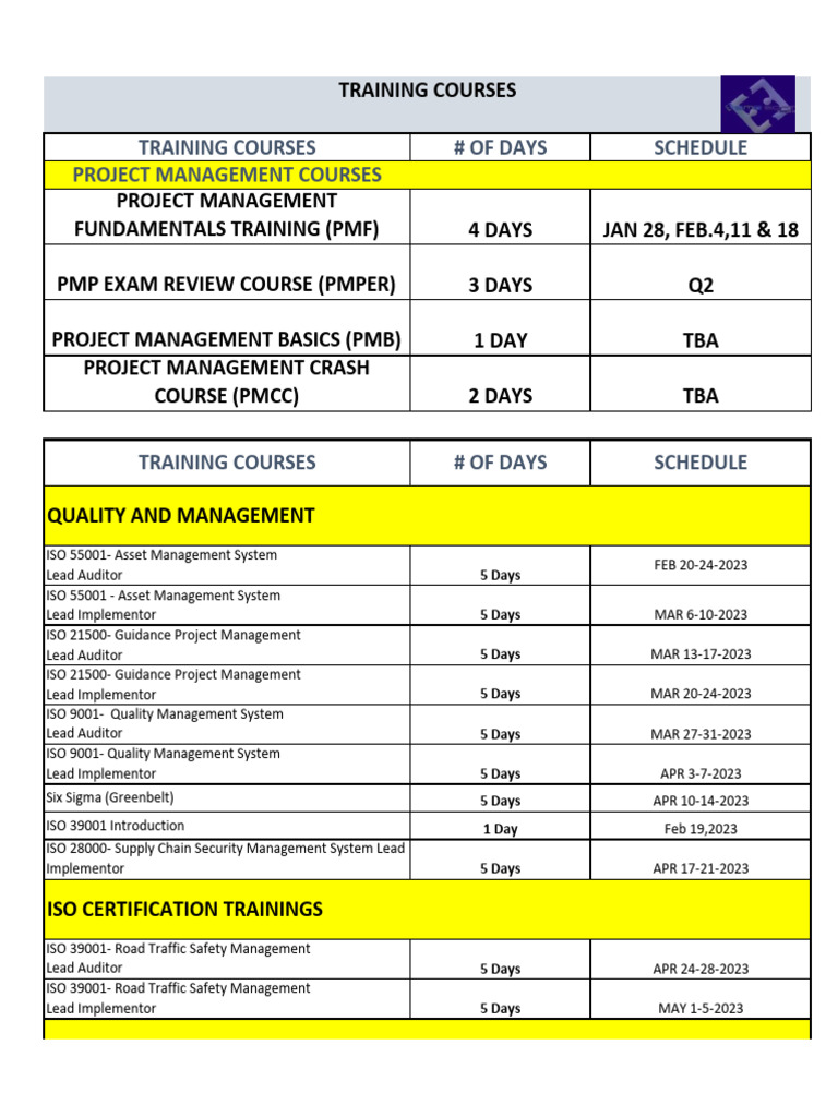 Lists of Training Courses | Download Free PDF | Educational Technology ...