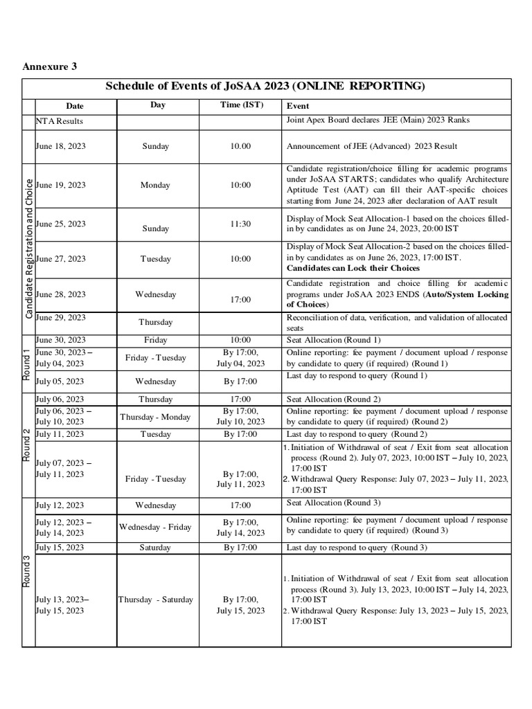 JoSSA Schedule 2023 | PDF