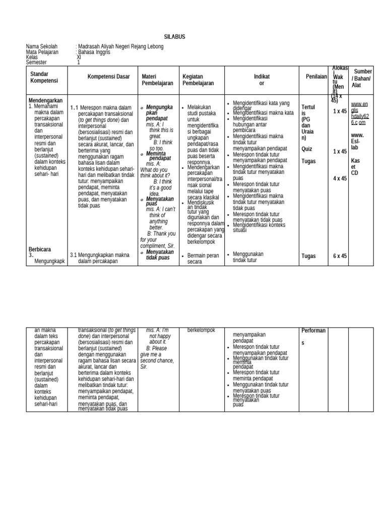 Silabus Bahasa Inggris Kelas XI | PDF
