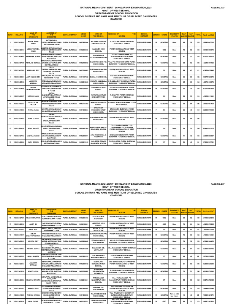 NMMS 2023 West Bengal Merit List | PDF | Politics Of India | Government Of India