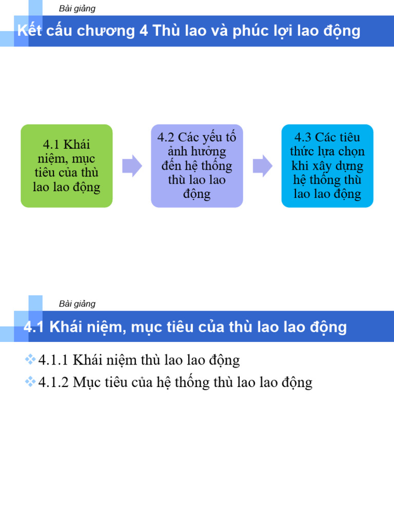 Chuong 4 - Thu Lao Lao Dong | PDF