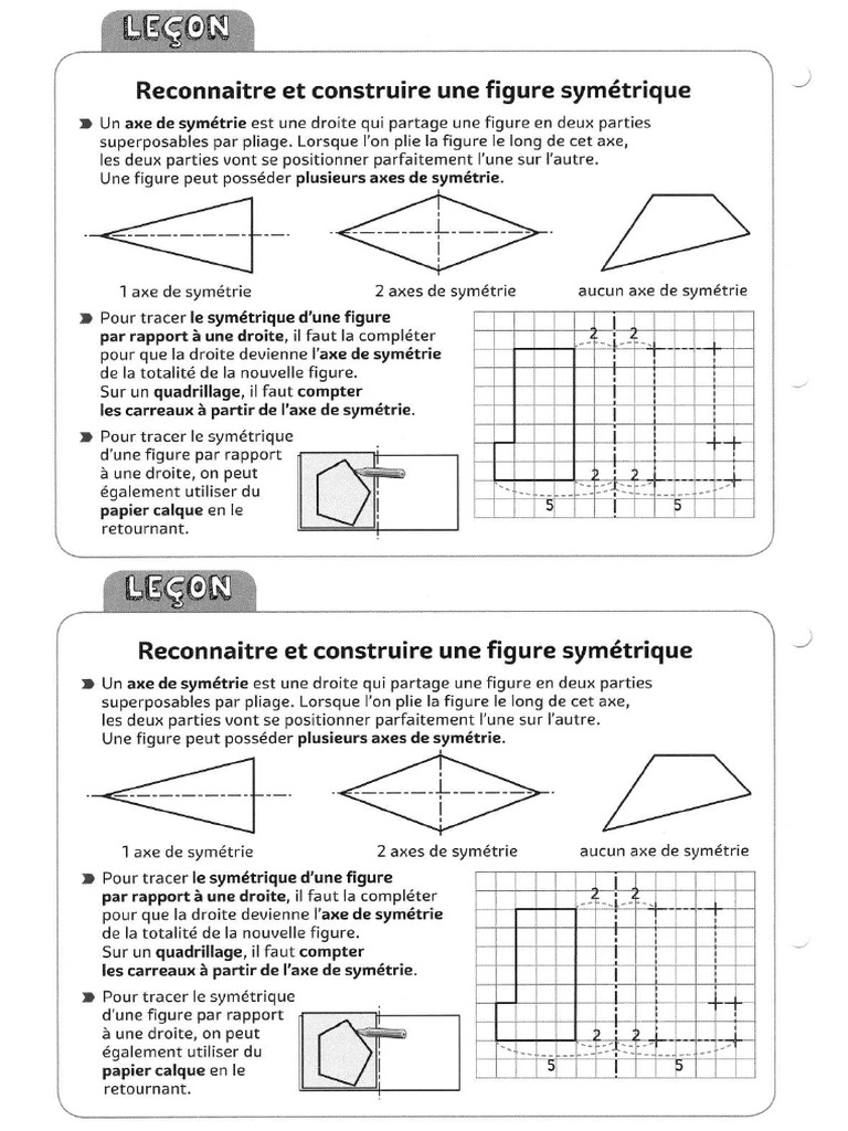 Leçon Symétrie | PDF
