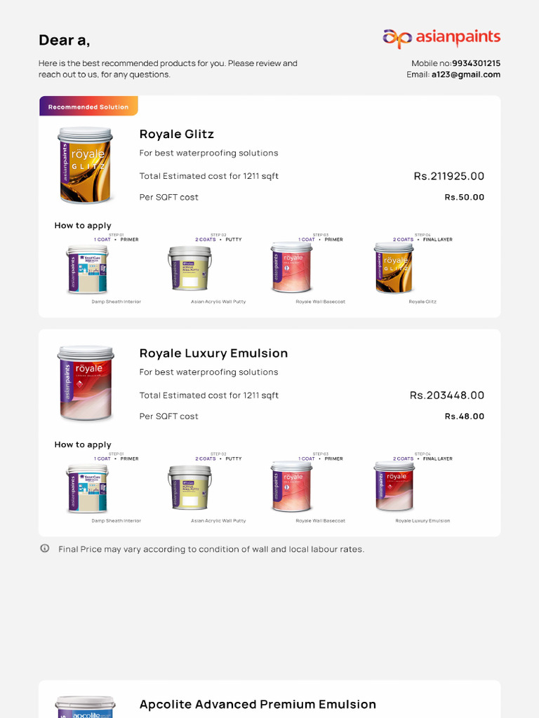 Paint Budget Estimate | PDF