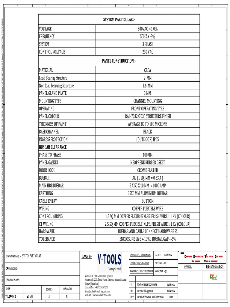 1 in 1 Out Acdb Panel | PDF | Electrical Engineering | Electricity