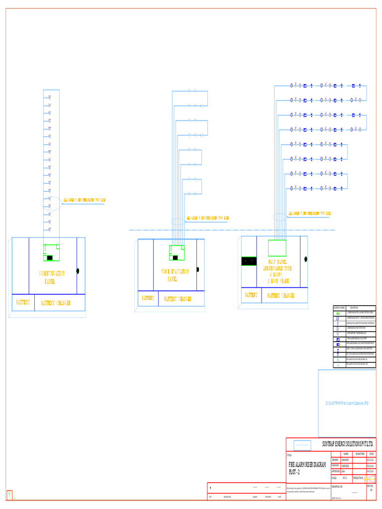 FIRE ALARM RISER DIAGRAM Plot - 2 | Download Free PDF | Safety | Public ...